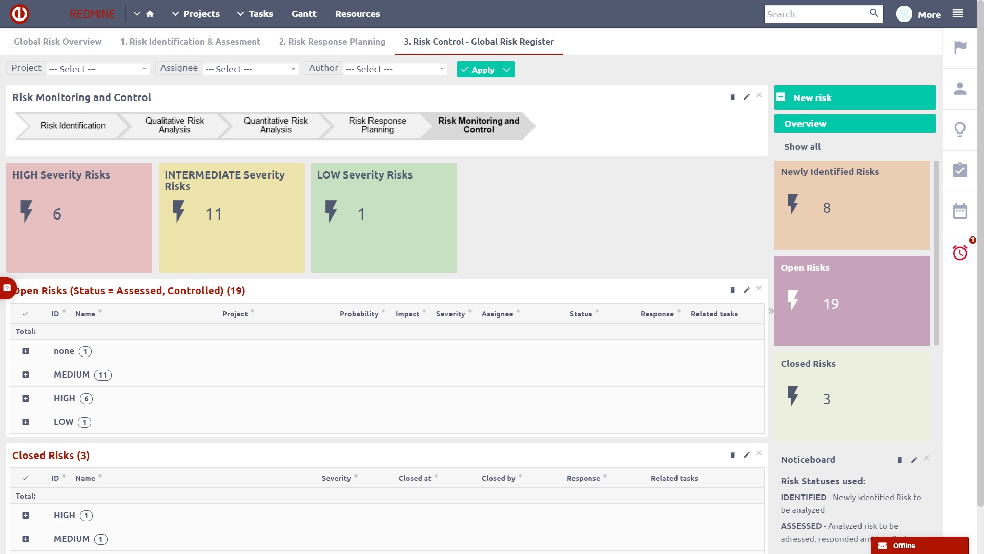 Проект redmine